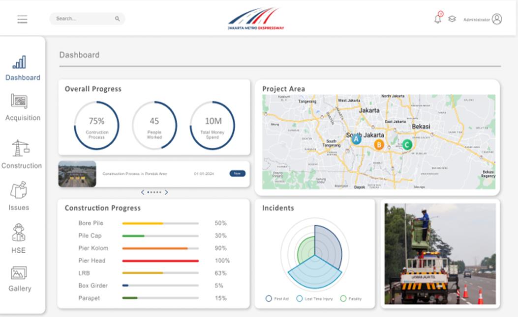 Portfolio | Fadilah Aprianto